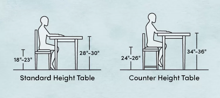 Decoding the Average Dining Table Height: Finding the Perfect Fit ...